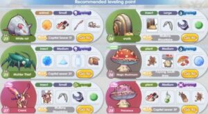 Ragnarok X: Next Generation Monsters Database You Need to Know ...