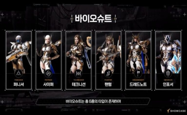 RF Online Next Tier List 2026: Best Biosuits Ranked