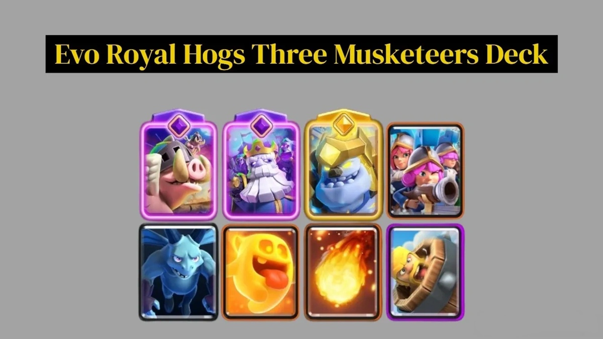 Best Arena 15 Decks in Clash Royale: Winning Meta Builds - Joytify ...